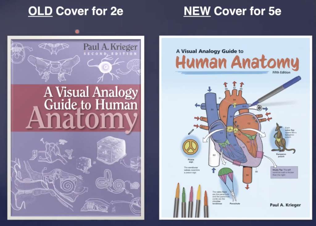 How to use graphic design principles to evaluate the effectiveness of ...